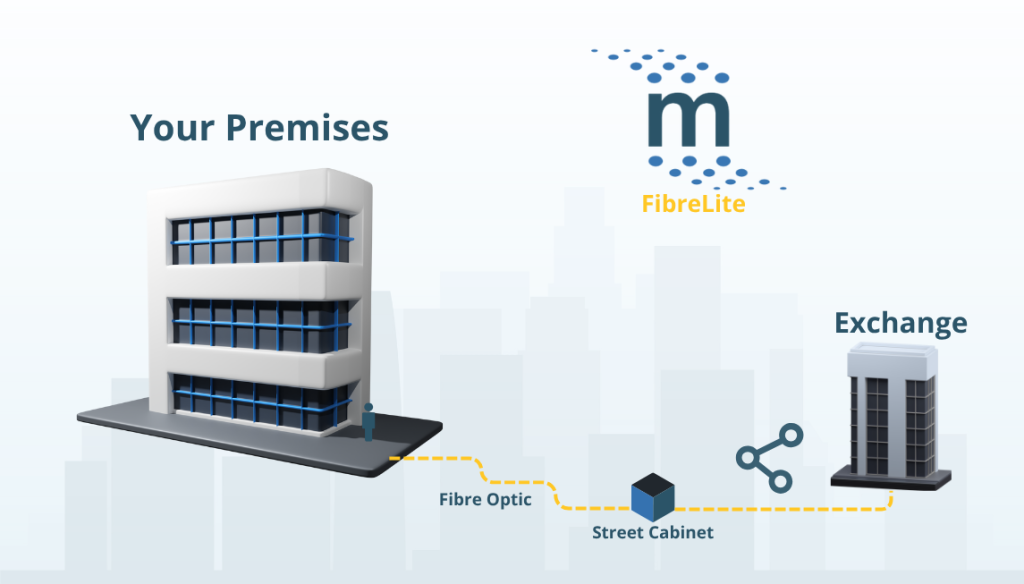 FibreLite: Ultra-Fast Internet for Businesses | Metrotech